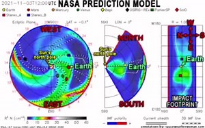 13 reactions · 3 comments | A Direct Hit for #Halloween! The #solarstorm launched during the X-flare today is indeed Earth-directed! NASA predictions confirm impact by early October 31. Expect #aurora to mid-latitudes, as well as #GPS reception issues and #amateur radio disruptions on Earth's nightside! | 4 F 1 E B D Amateur Radio | Facebook