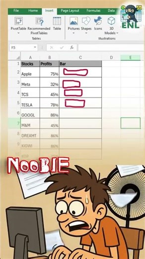 In-Cell Mini Bar Charts: From Point-and-Click to VBA excelProTips