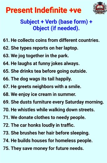 Present Simple Positive Structure and Examples Part 5 #grammartest #dailyenglish #englishteacher | Super Academy